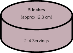 Whole Cakes - Petite Treats