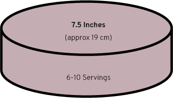 Whole Cakes - Petite Treats